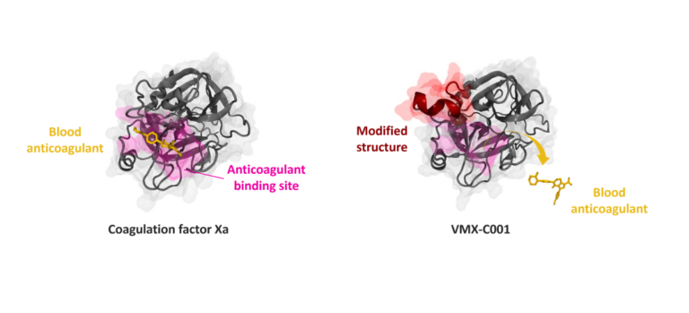 With its universal and single dosing, ease of use, safety profile, and ...